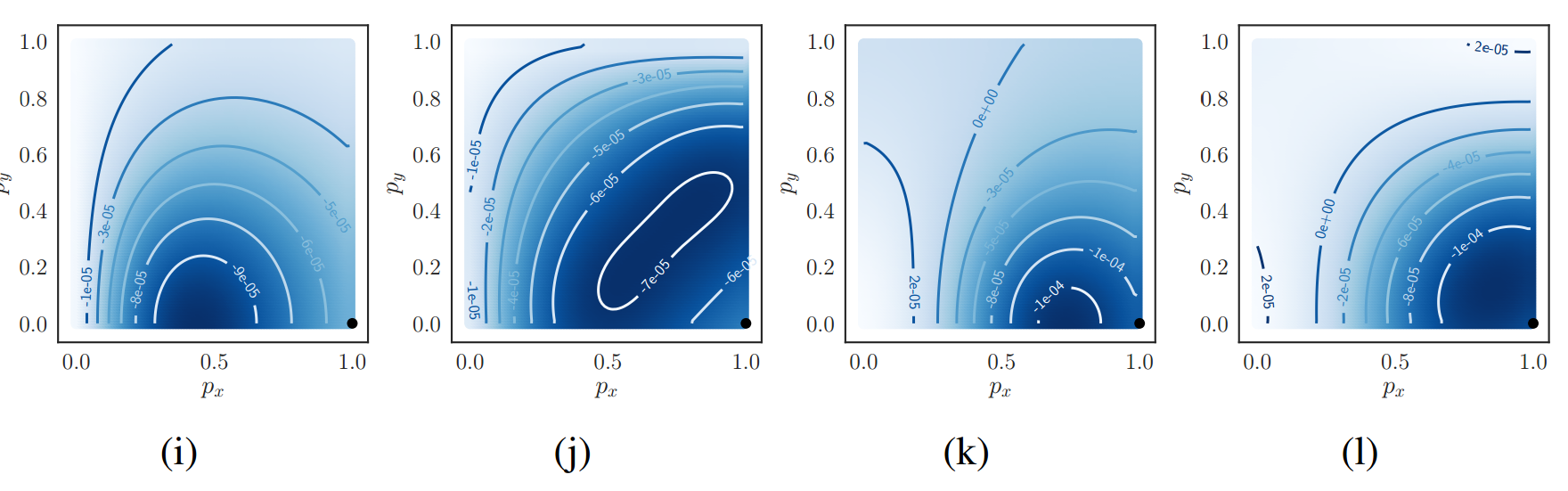 Unet系列及其变种 | HowardWang的博客